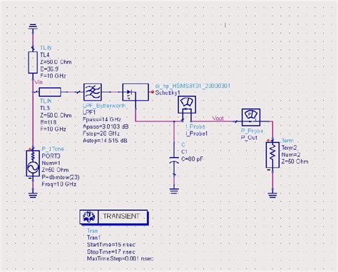 Diode For Rectenna Using Advanced Design Systemads Forum For