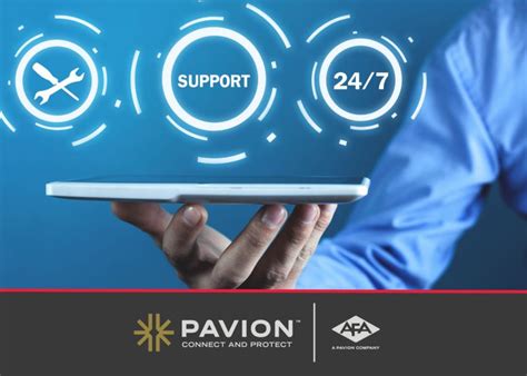 Afa Protective Systems Inc On Linkedin Connectandprotect