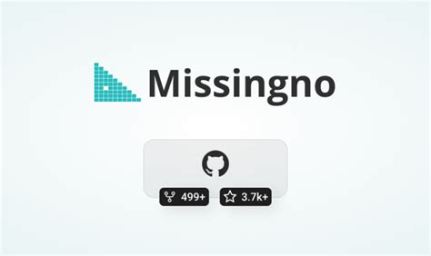 Top 12 Python Data Visualization Libraries In 2024