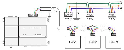 How Do I Wire Rs485 Devices