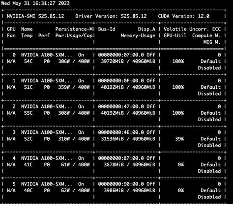 Core Dumped Using Dorado Duplex For Version 030 · Issue 212 · Nanoporetechdorado · Github