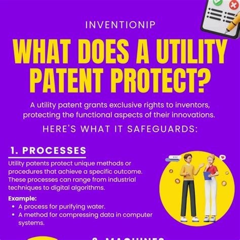 What Does A Utility Patent Protect Utility Patent Patent Drawings