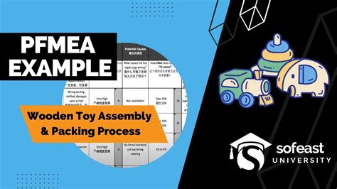 Example Pfmea For Wooden Toy Assembly And Packing Process Youtube