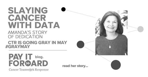 Amanda Haddock Blog Feature — Cancer Teamwork Response Candy Hammeras