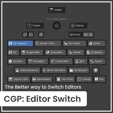 Editor Switch Blender
