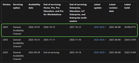 Malwarebytes Vs Windows Update Resolved Malware Removal Logs Malwarebytes Forums