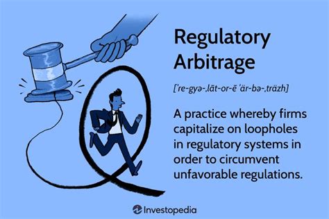Regulatory Arbitrage What It Means And Examples