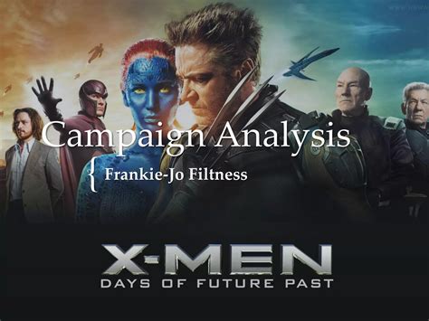 Campaign Analysis Pptx Movies Entertainment