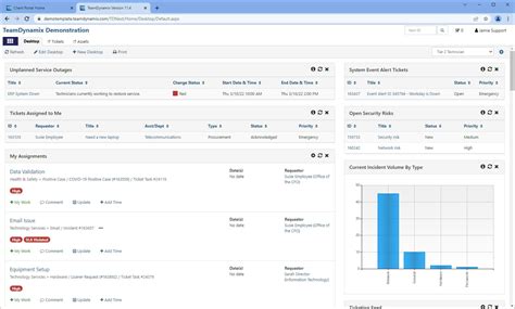 Teamdynamix Cost And Reviews Capterra Australia 2024