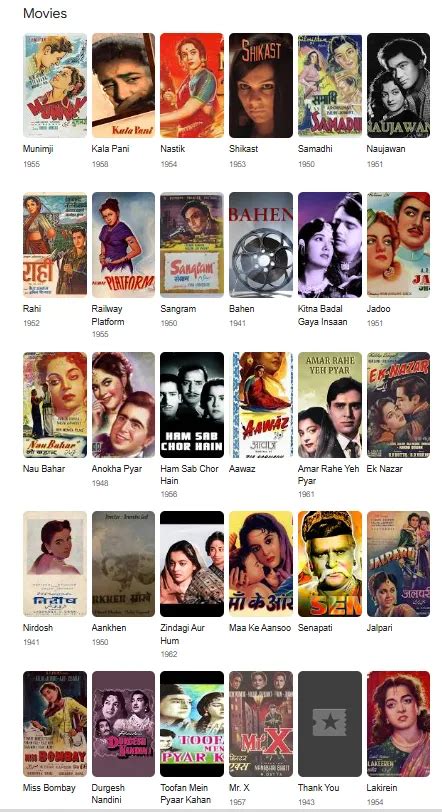 Nalini Jaywant From 1940s 50s Stardom To A Life Away From The Spotlight