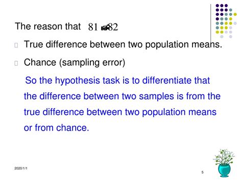 Ppt Chapter 7 Hypothesis Testing For Quantitative Variable Powerpoint
