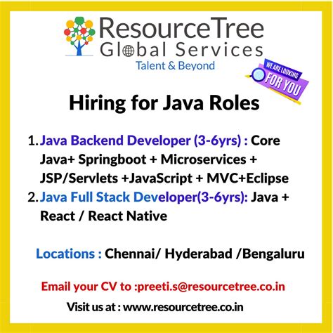 Preeti Singh On Linkedin Resourcetree Immediatejoiners Corejava