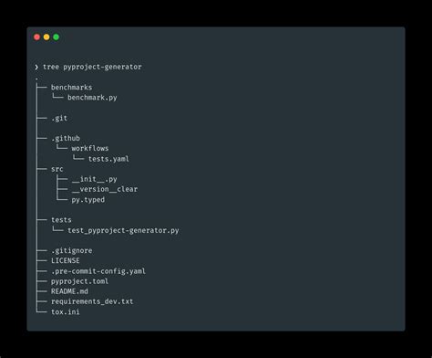 Github Julioaranajr Sample Project Template Sample Project Template
