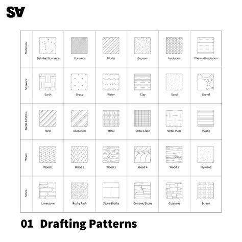 Products Revit Drafting Patterns Revit Material Pattern Library Cad