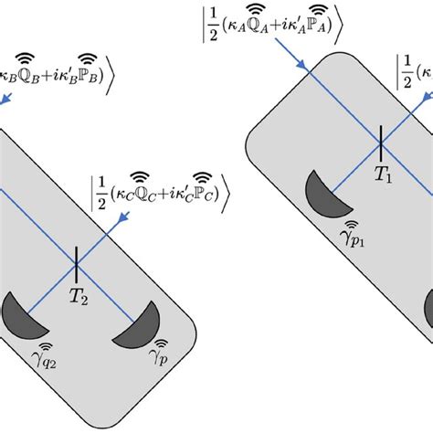 Structure Of The Detector Demonstrating The Two Possible Orientations
