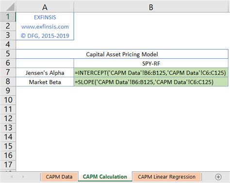 Capm Formula Excel