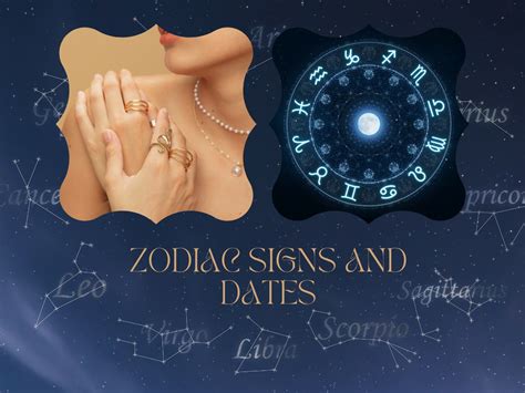 Zodiac Sign Dates In Order