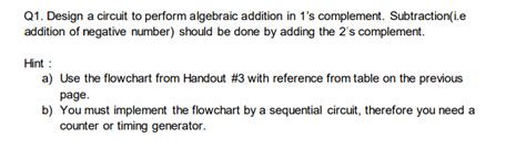 Solved Design A Circuit To Perform Algebraic Addition In 1s