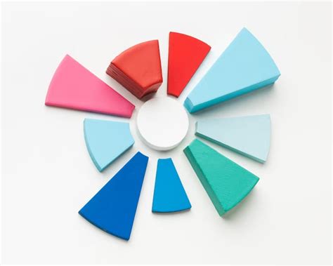 How To Find Circular References In Excel