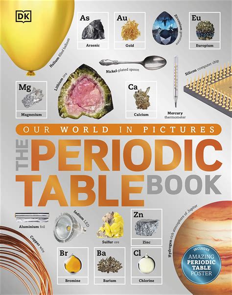Buy The Periodic Table Book Online Educational Toys Pakistan