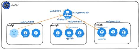 Docker Images Explained Overview By David Mosyan Medium