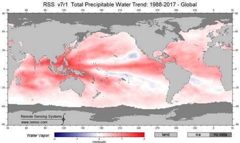 Remote Sensing Systems Remote Sensing Oceans Of The World Natural
