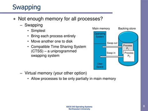 Ppt Memory Management Powerpoint Presentation Free Download Id1173298