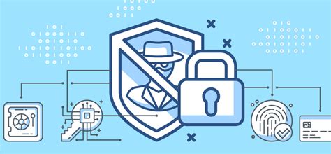 Unmasking Deception Trends And Innovations In Ad Fraud Detection Solutions Linkewire