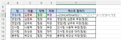 concatenate 함수 텍스트 합치기 xlworks 엑셀웍스