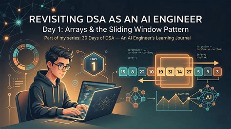 Revisiting Dsa As An Ai Engineer — Day 1 Arrays And The Sliding Window
