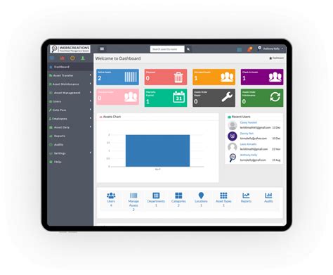 Asset Verification Asset Audit Best Fixed Asset Verification