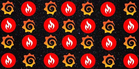 Deploying Grafana To Kubernetes Grafana Is An Open Source Platform For By Metricfire Medium