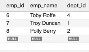 MySQL LIMIT And LIMIT With OFFSET Tutorial With Examples