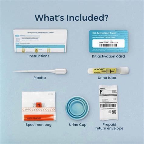 Chlamydia And Gonorrhea Test Swabtest