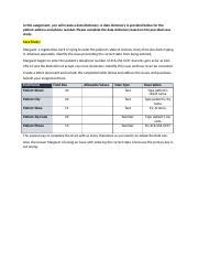 Data Dictionary Module Docx In This Assignment You Will Create A Data Dictionary A Data
