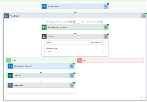 solved want to move files to sharepoint library along wit power