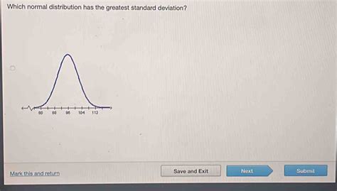Which Normal Distribution Has The Greatest Standard Deviation Mark This And Return Save [algebra]