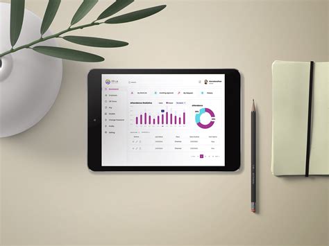 Sass Dashboard Design Behance