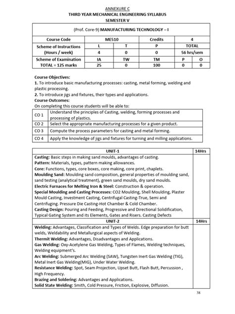 Third Year Mechanical Engineering Syllabus | PDF | Welding | Construction