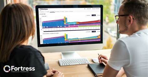 Rob Downey On Linkedin Considering Private Equity Heres What You Need To Know Before Diving In…