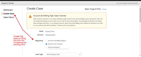 Amazon Sandboxhow Do I Get Out Of The Amazon Ses Sandbox A5theory