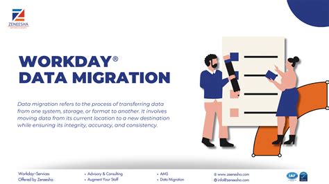 Workday Data Migration Zeneesha Partners In Growth