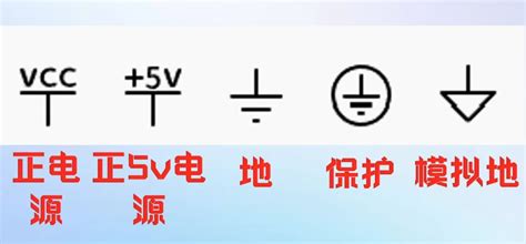 Pcb设计教程【入门篇】——电路分析基础 电路定理pcb学习 Csdn博客 Pcb设计教程【入门篇】——电路分析基础 电路定理pcb学习 Csdn博客