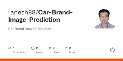 Car Brand Image Predictioncar Brand Image Prediction Cnnipynb At Main · Ranesh88car Brand