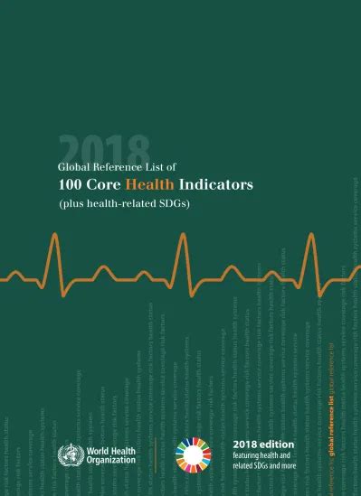 Global Refrence List Of 100 Core Health Indicator