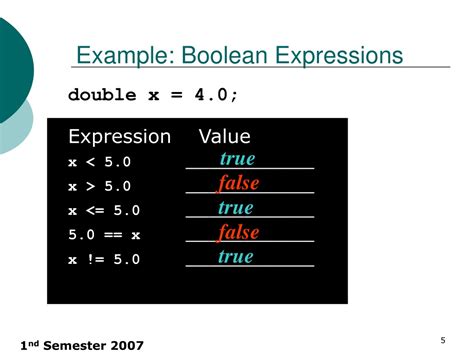 Ppt Comprehensive Guide To Boolean Expressions And Conditional Logic In Programming Powerpoint