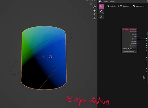 how do i get the local space coordinates of another object inside