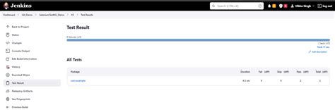Jenkins Gitlab Integration Qa Automation Expert