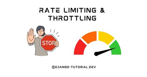 Rate Limiting And Throttling Types Of Throttling