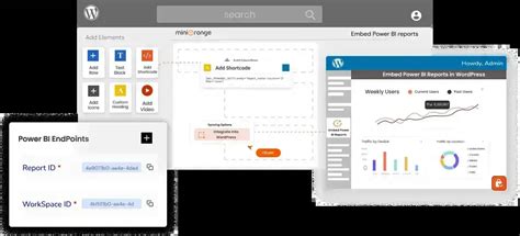Miniorange Power Bi Embed Reports Enterprise
